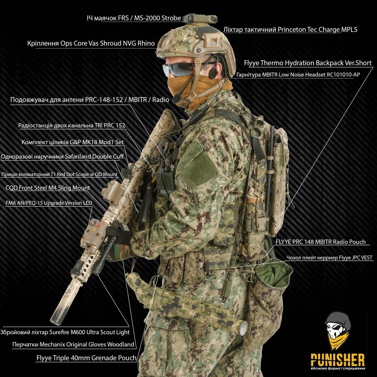 Kit-list #2 - Punisher Military Store | Tactical equipment in Ukraine