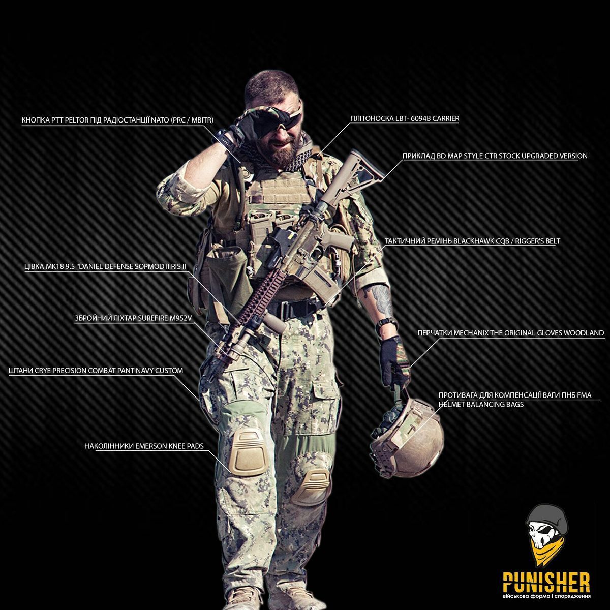 Kit-list #4 - Punisher Military Store | Tactical equipment in Ukraine