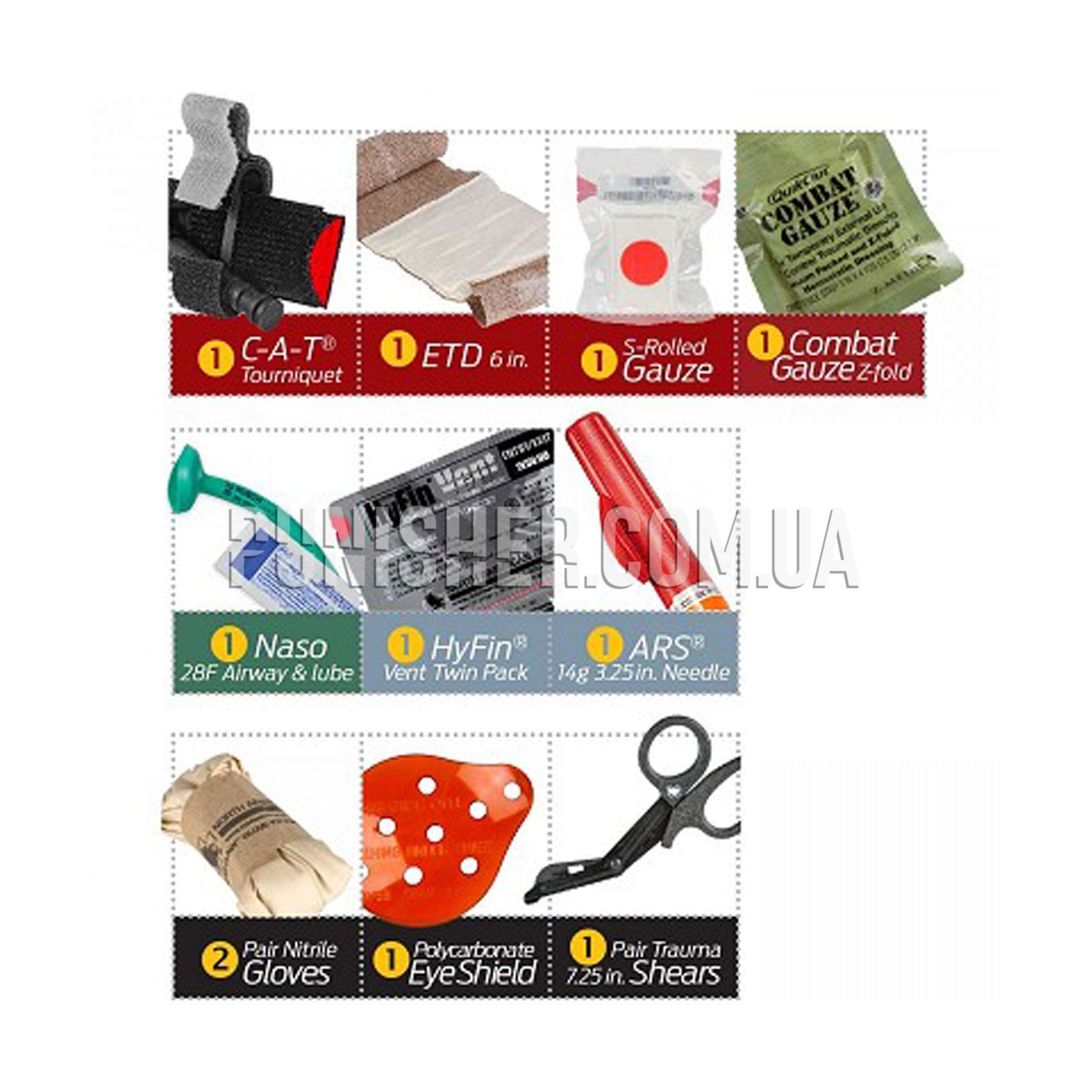 Набір медичної допомоги NAR Tactical Operator Response Kit (TORK) з ...