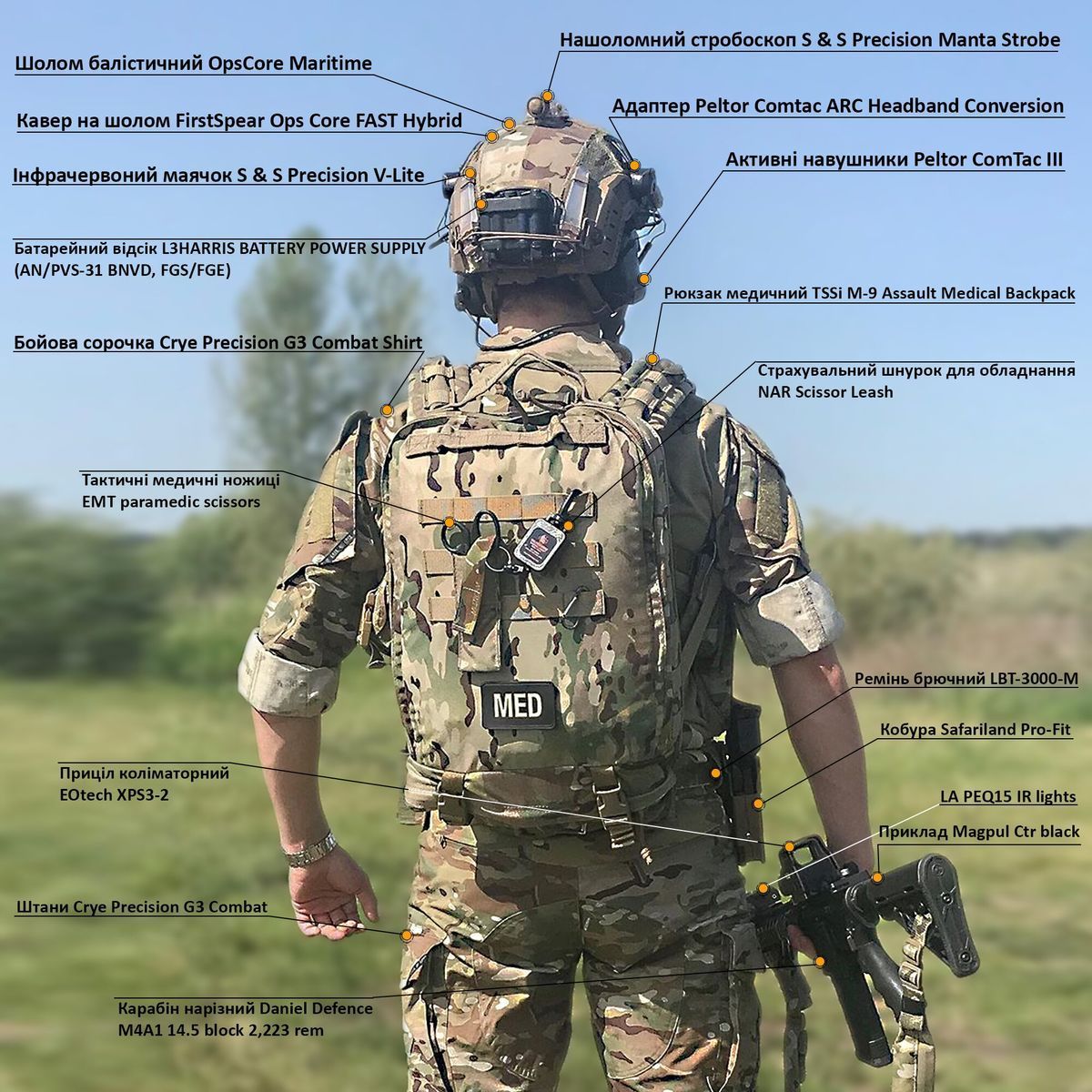 Kit-list #11 - Punisher Military Store | Tactical equipment in Ukraine