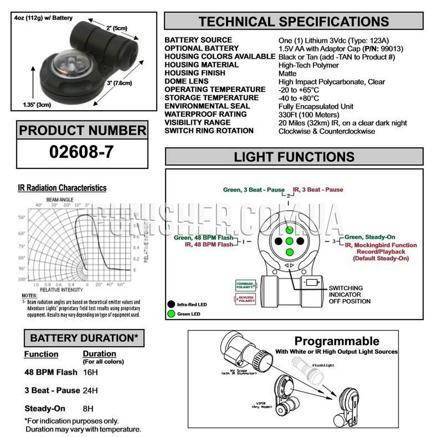 Стробоскоп VIP Signal light Черный купить с доставкой по Украине ...