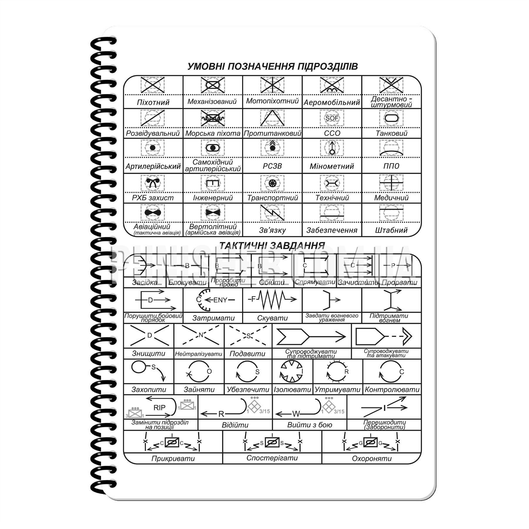 All-Weather Ecopybook Tactical Platoon Commander Notebook A5 White buy ...